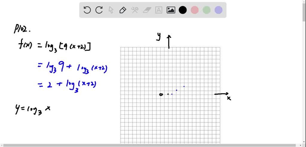 SOLVED: 8) USE GRAPH PAPER Graph using the parent function and ... SOLVED: 8) USE GRAPH PAPER Graph using the parent function and ...