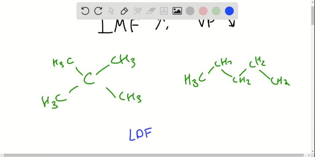 SOLVED:Why is the vapor pressure of neopentane (its condensed molecular ...