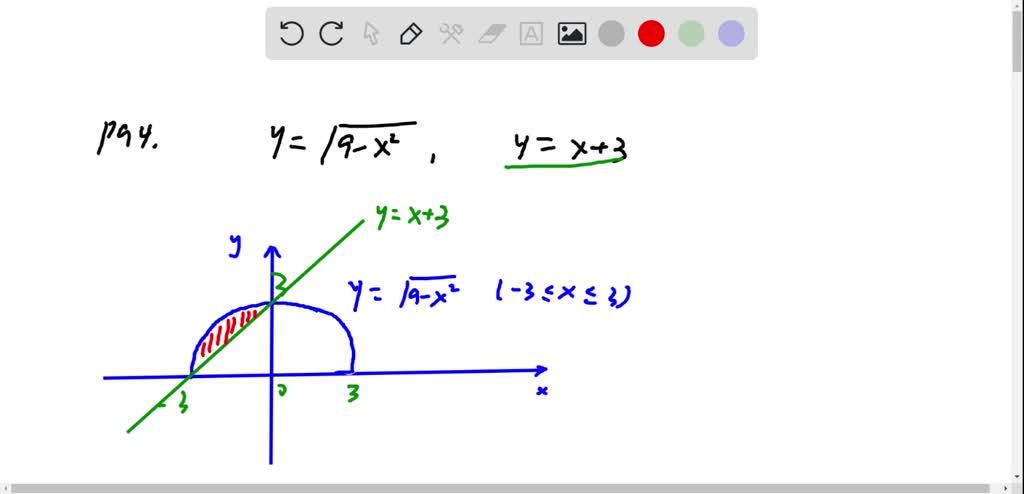 SOLVED:Find the area of the region in the x y-plane under the curve y=2 ...