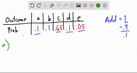 SOLVED:Complete the following probability distribution table and then ...