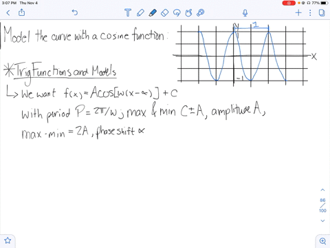 SOLVED:Model each curve with a cosine function.