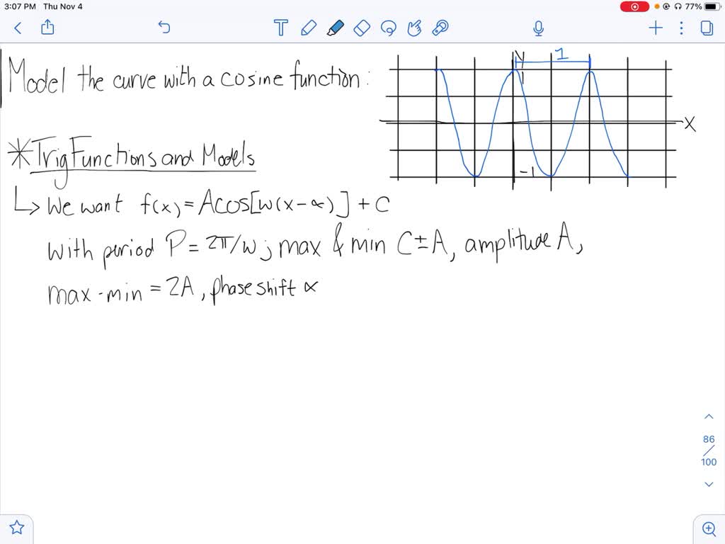 SOLVED:Model each curve with a cosine function.