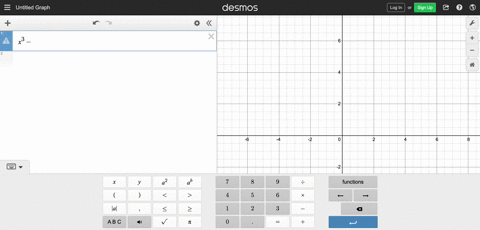 SOLVED:The graph of f is shown in the figure. Sketch a graph of the derivative of f. To print an ...