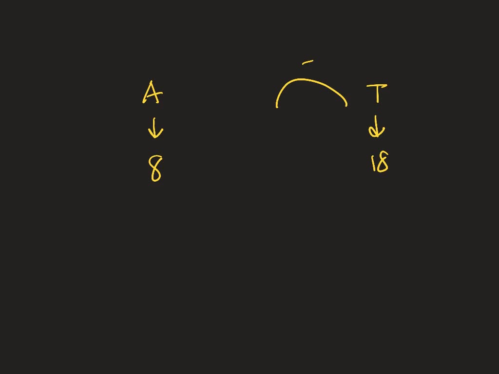 ⏩SOLVED:Refer to the figure below to answer the following questions ...