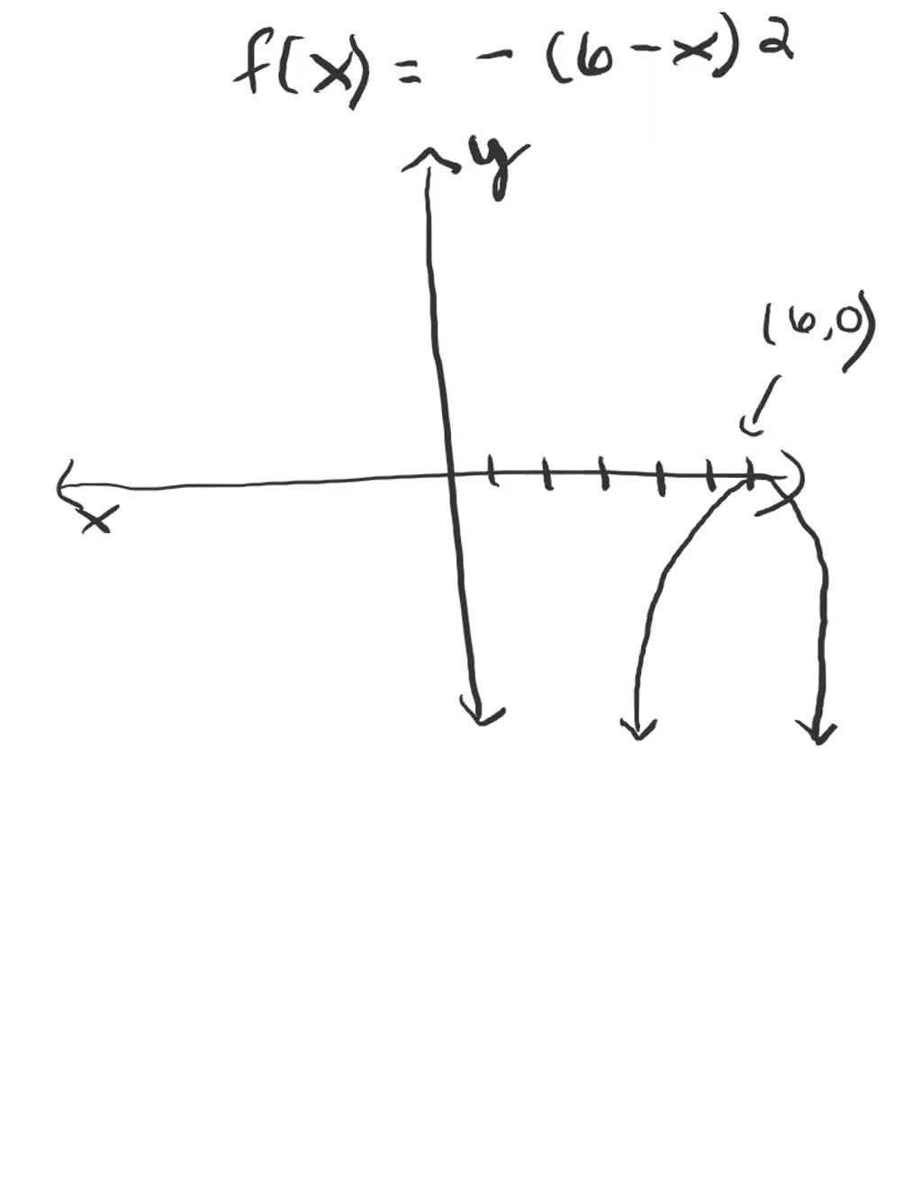 SOLVED:Use analytical and/or graphical methods to determine the largest possible sets of points ...