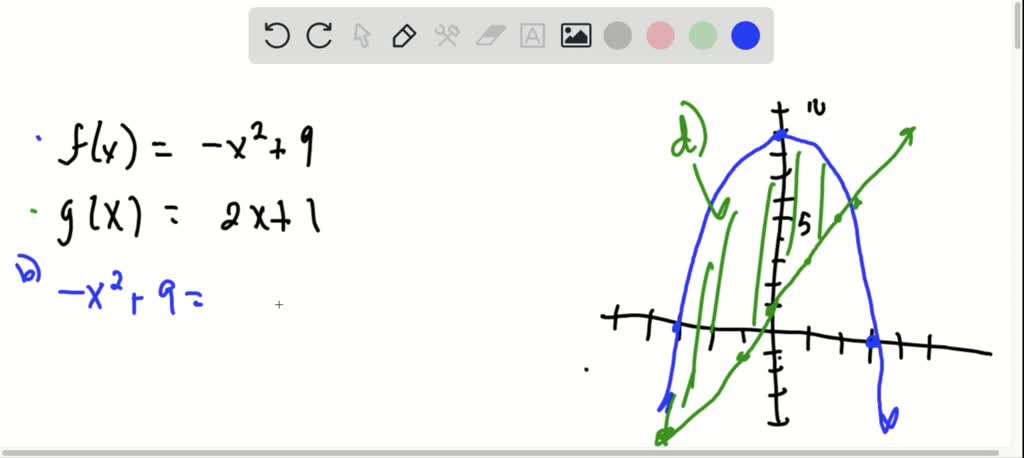 In Problems 77 82 For The Given Functions F And G A Graph F And G On The Same Cartesian