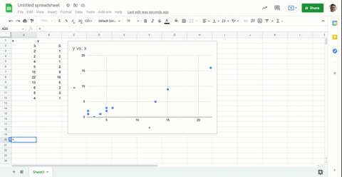 SOLVED:An 18-year-old woman complained of knee pain that started 2 ...