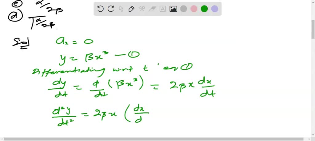 A particle crossing the origin of co-ordinates at time t=0 moves in the ...