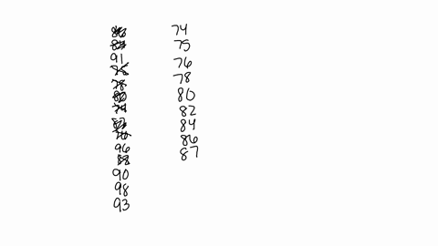 ⏩SOLVED:Refer to Exercise 79 . (a) Find the median by hand. Show ...