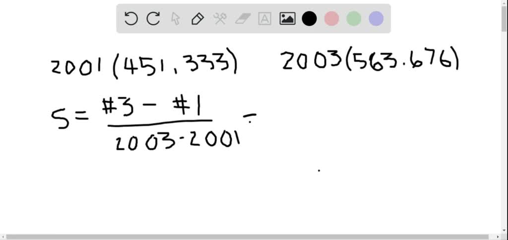 SOLVED:The table shows attendance figures for the Atlanta Falcons ...