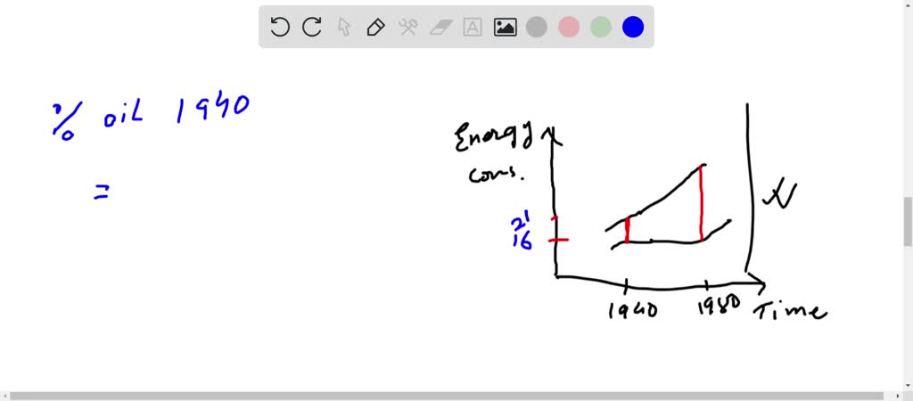 SOLVED:Use Figure 2 to estimate the percentage of U.S. energy resource ... SOLVED:Use Figure 2 to estimate the percentage of U.S. energy resource ...