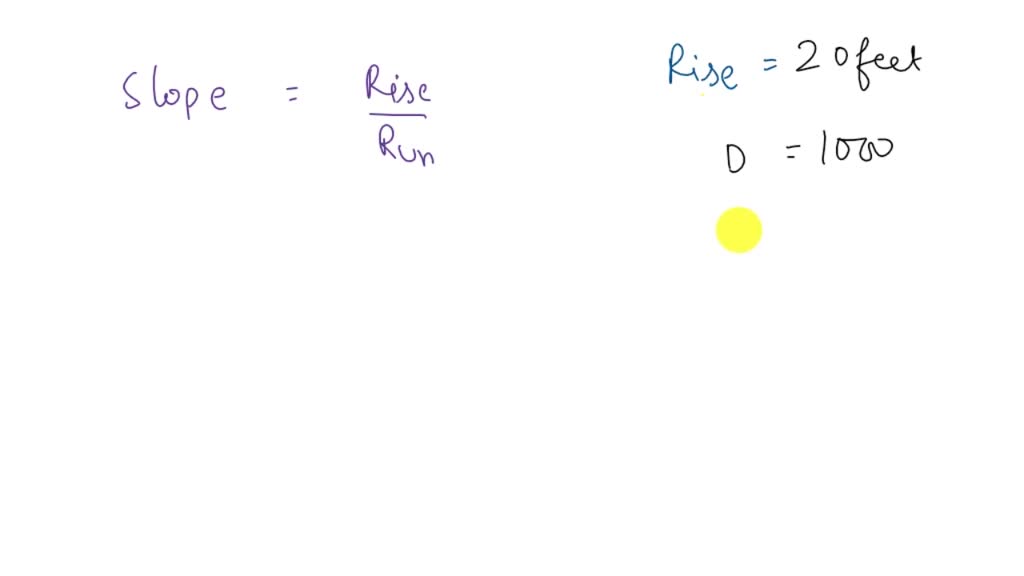 A bicycle route climbs 20 feet for 1,000 feet of horizontal distance. What is the slope of the ...