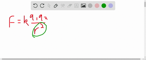 SOLVED:How are electric force and distance related? How would the force ...