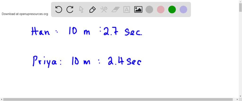 Han ran 10 meters in 2.7 seconds. Priya ran 10 meters in 2.4 seconds. a ...