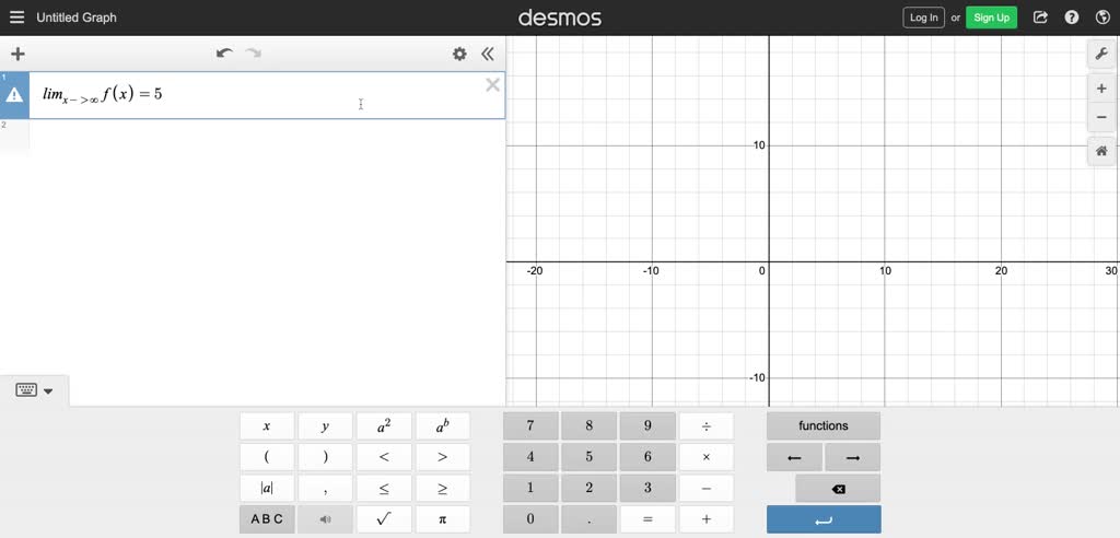 SOLVED:Use a graphing utility to graph the function and estimate the limit. Use a table to ...