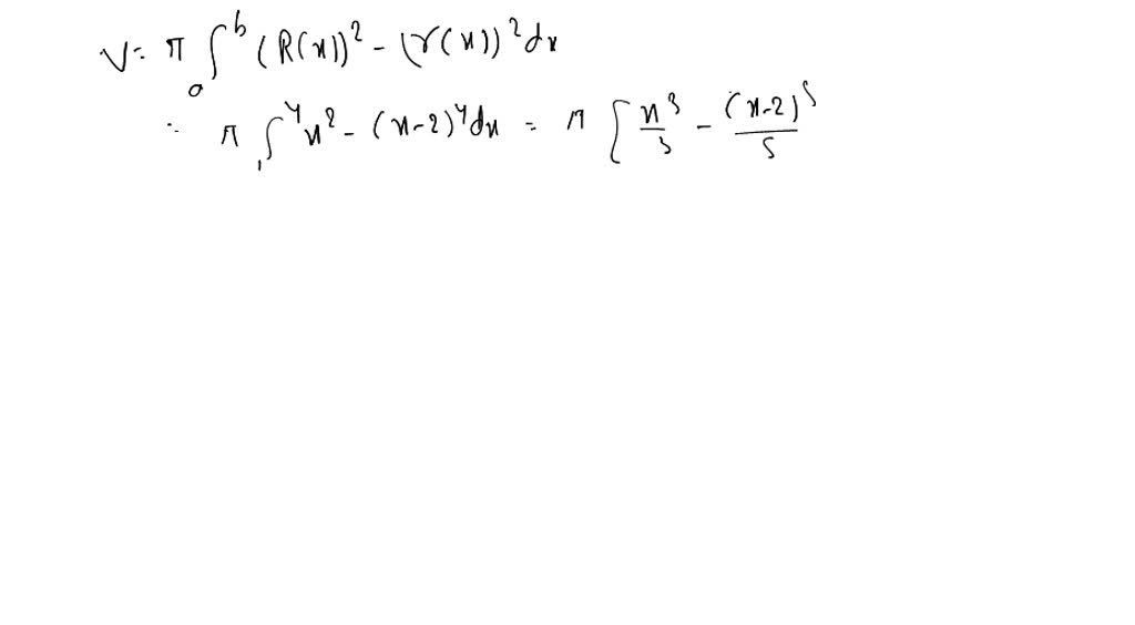 solved-consider-the-region-between-the-graphs-of-f-x-x-2-and-numerade