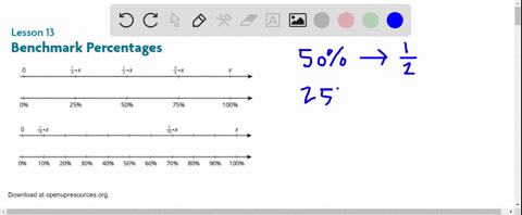 ⏩SOLVED:Summary Lesson: Solving Percentage Problems | Numerade