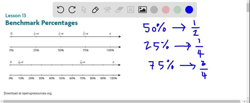 ⏩SOLVED:Summary Lesson: Solving Percentage Problems | Numerade