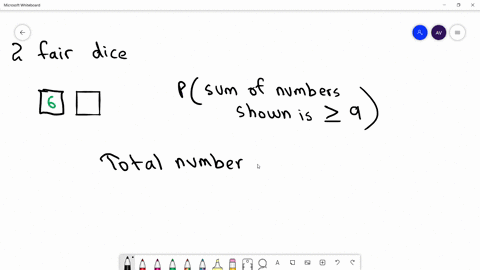 SOLVED:Two fair dice are rolled simultaneously. If one of them shows 6 ...