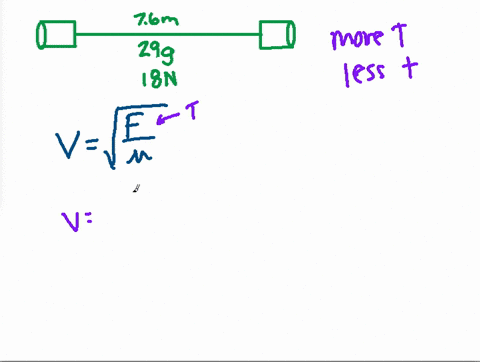 Solutions for Physics 5th by James S. Walker | Book solutions | Numerade