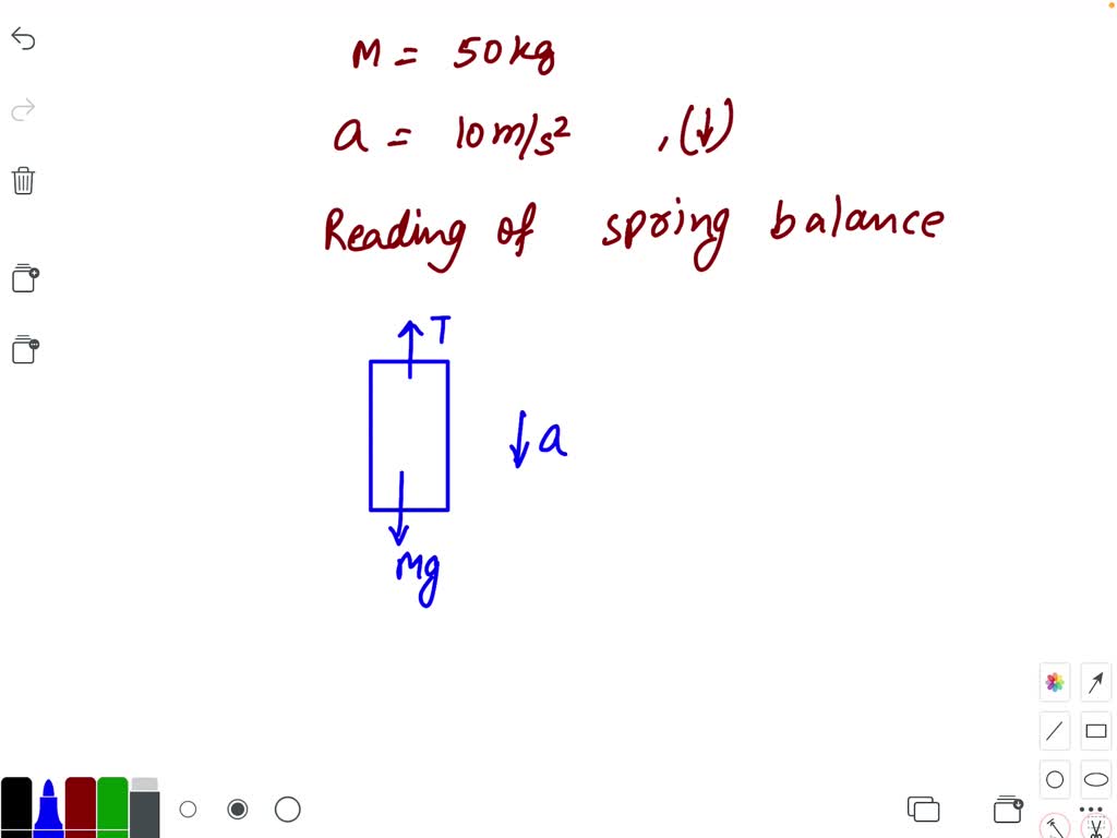 ⏩SOLVED:A body of true weight 10 N appears to weigh 9 N when its ...