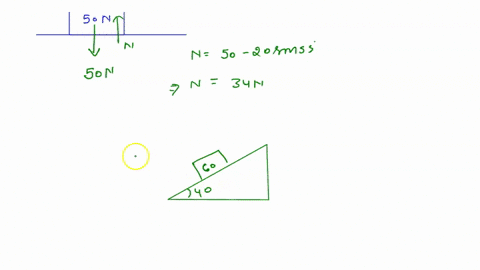 SOLVED: Find the normal force acting on the block in each of the equilibrium situations shown in ...