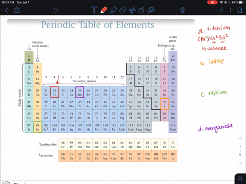 SOLVED:How many valence electrons does each of the following atoms have ...