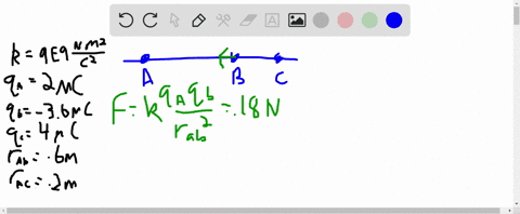 SOLVED:Determine the net force on sphere B in the previous problem.