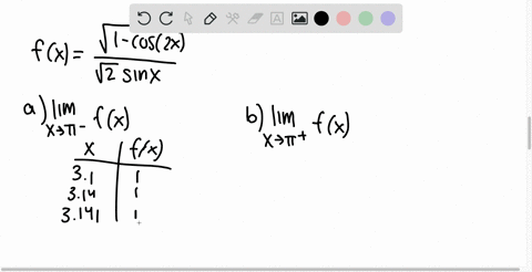 SOLVED:Evaluate the following limits using a table of values. Given f(x)=(√(1-cos(2 x)))/(√(2 ...