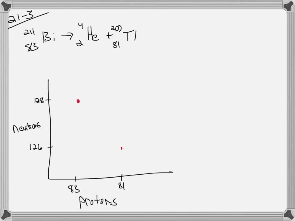SOLVED:Prepare a diagram similar to Figure 6.10 showing the 4 n+2 ...