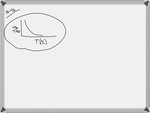 SOLVED:The diagram shows a representation of oxygen dissolved in water ...