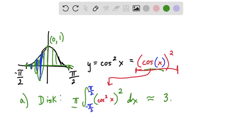 ⏩solved Set Up An Integral For The Volume Of The Solid Obtained By