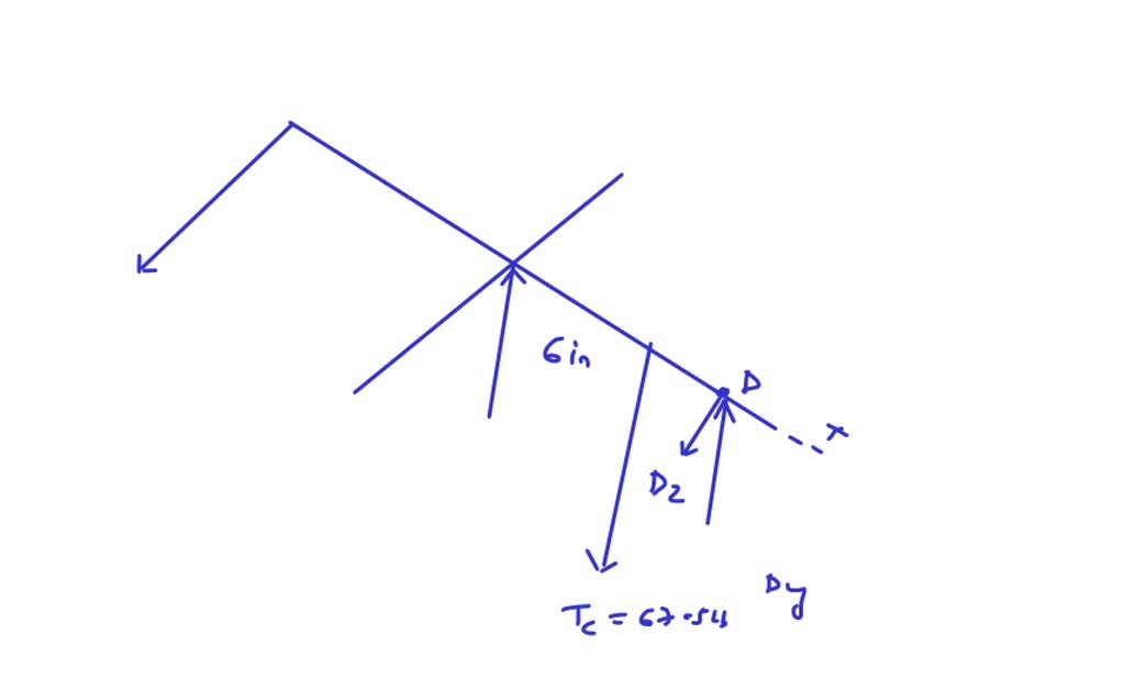Two transmission belts pass over sheaves welded to an axle supported by ...
