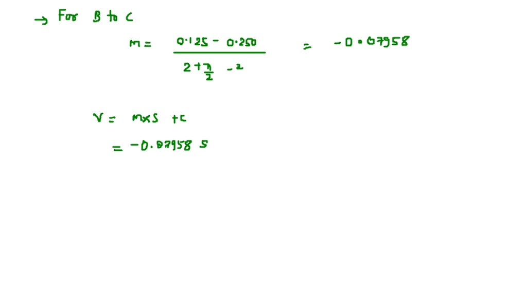 SOLVED:The electronic throttle control of a model train is programmed ...