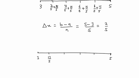 SOLVED:Determine Δx and the midpoints of the subintervals formed by partitioning the given ...