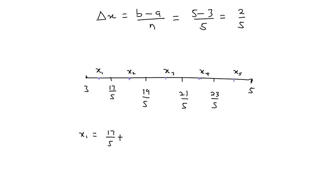 SOLVED:Determine Δx and the midpoints of the subintervals formed by partitioning the given ...