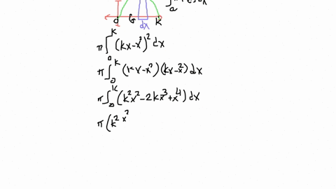 ⏩SOLVED:Volume of a Solid of Revolution A region in the first… | Numerade