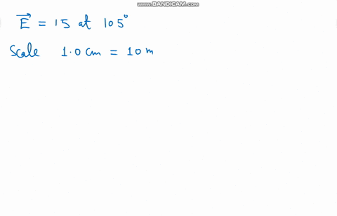 SOLVED:Using a ruler, determine the scale used in the vector diagram by ...