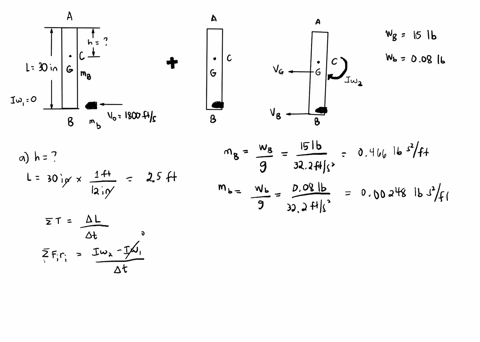 SOLVED:A bullet weighing 0.08 lb is fired with a horizontal velocity of ...