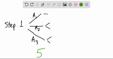 SOLVED:Find how many outcomes are possible. Step 1 : Alternative 1: 1 ...