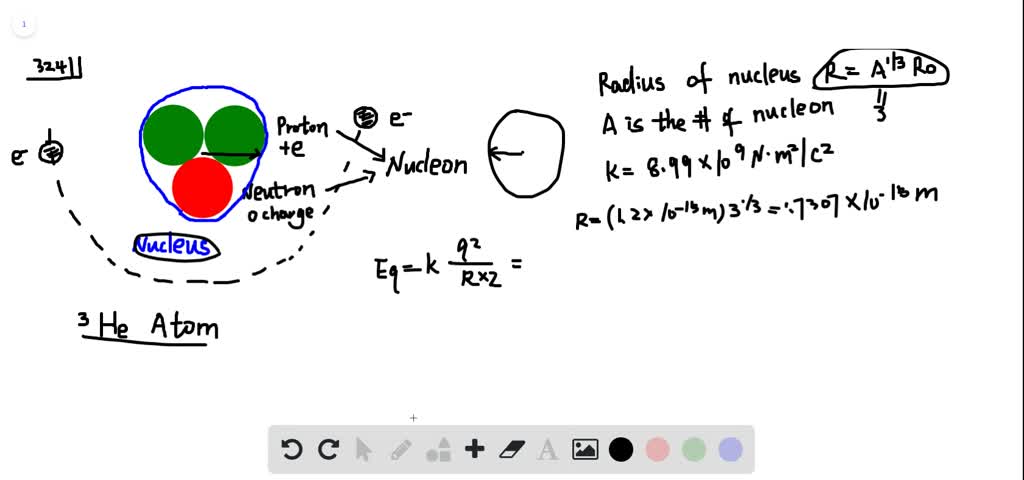 ⏩SOLVED:(a) What temperature gas would have atoms moving fast enough ...