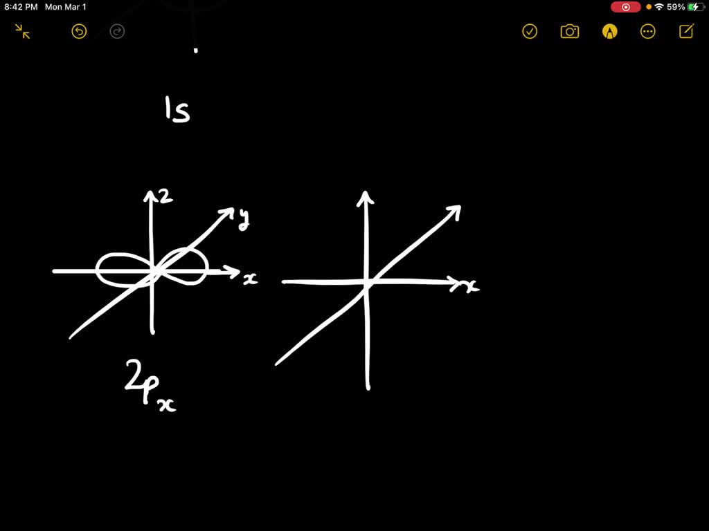 Sketch the 1s and 2p orbitals. How do the 2s and 3p orbitals differ from the 1s and 2p orbitals ...