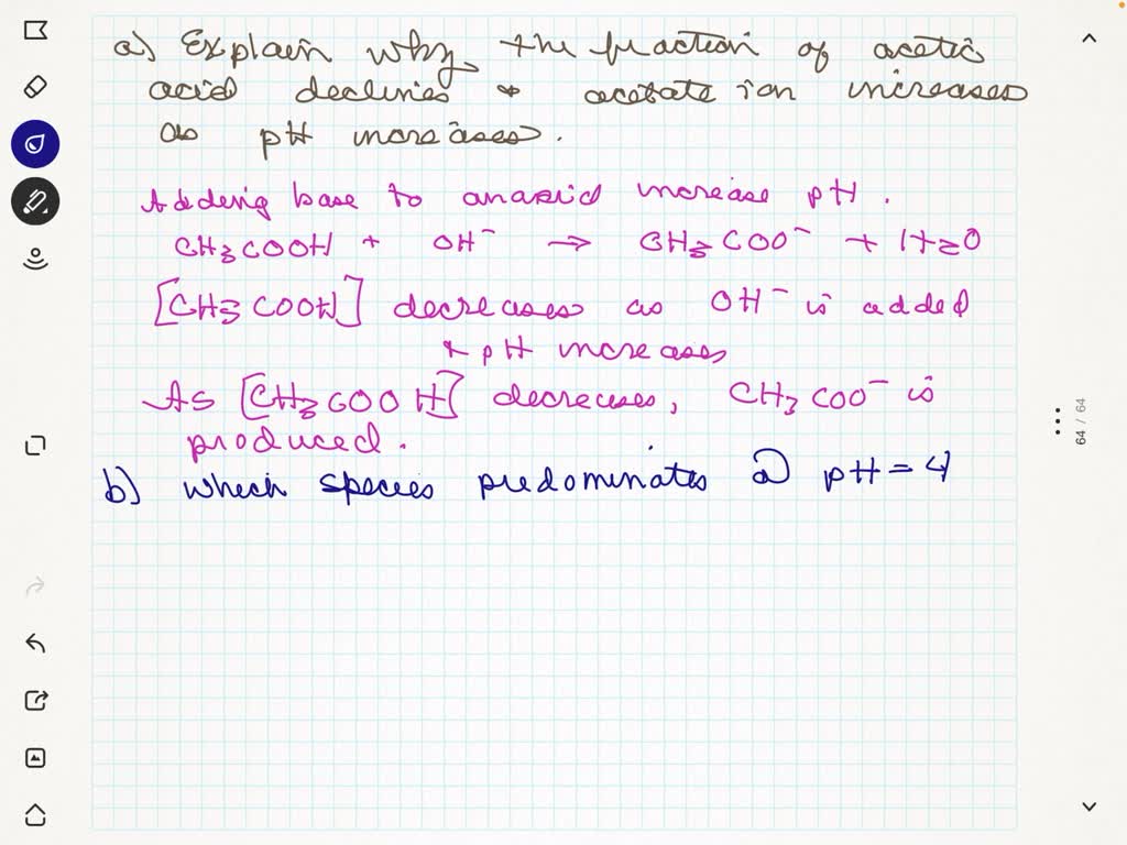 (a) The diagram in the next column shows the pH range in which each ...