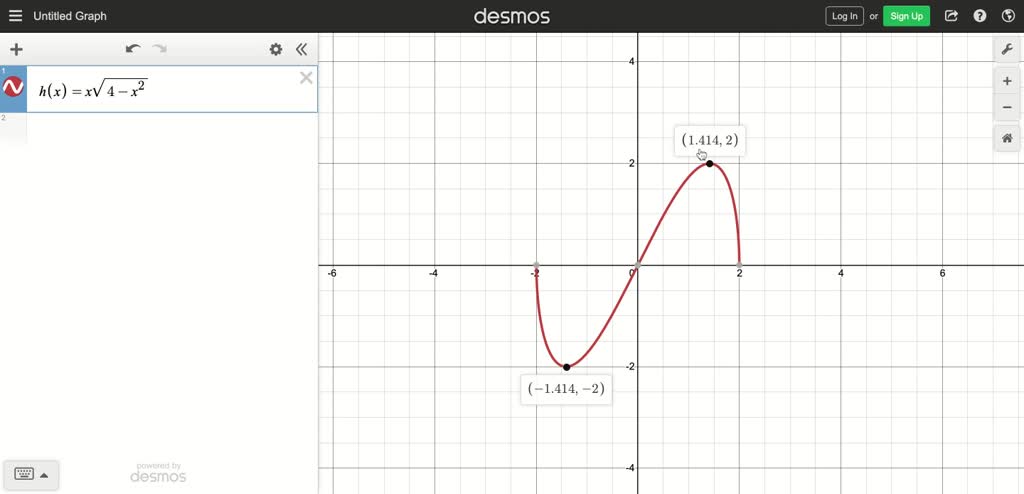 SOLVED:Analyze and sketch a graph of the function. Label any intercepts ... SOLVED:Analyze and sketch a graph of the function. Label any intercepts ...