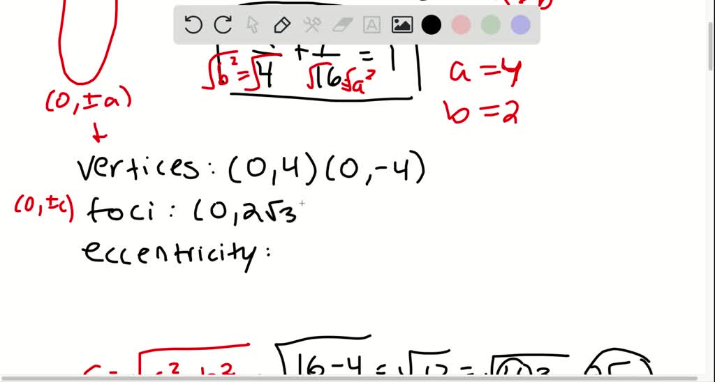 SOLVED:Find the vertices, foci, and eccentricity of the ellipse ...