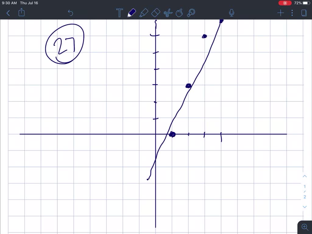 SOLVED:(a) On graph paper, plot the following points: (1,0),(2,3) (3,6),(4,7) (b) In your ...