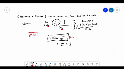 SOLVED:Vertical tangent lines If a function f is continuous at a and ...