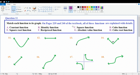 SOLVED:In Problems 11–18, match each graph to its function. A. Constant ...