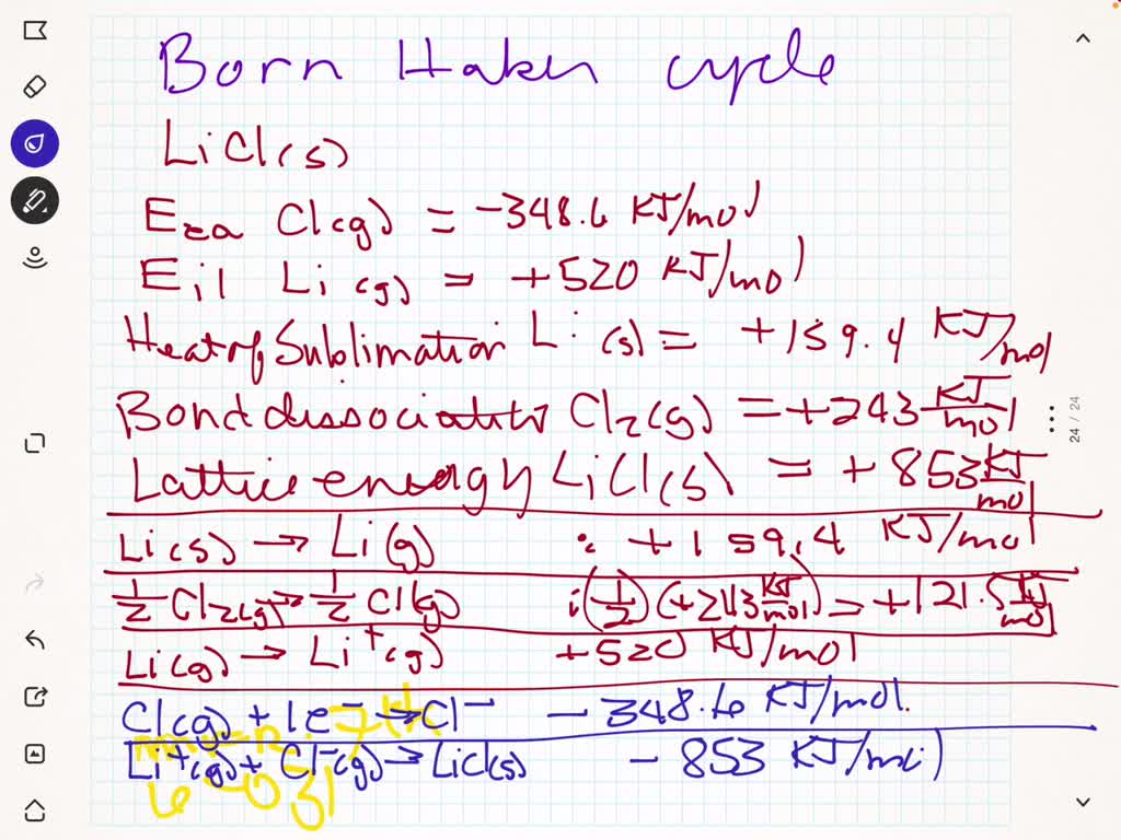 SOLVED:Given the following values for the formation of LiCl(s) from its ...