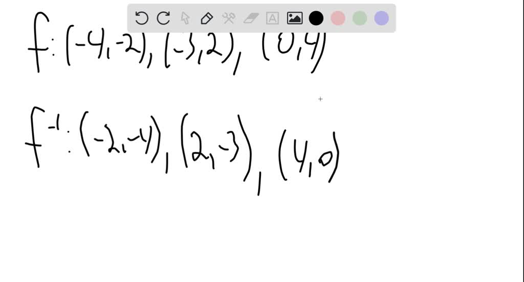 ⏩SOLVED:Given the graph of f, graph f^-1. | Numerade ⏩SOLVED:Given the graph of f, graph f^-1. | Numerade
